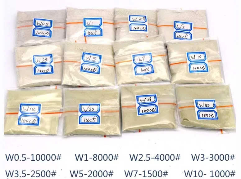 Characteristics and properties of diamond powder – Diamond powder ...